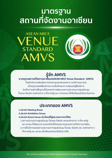 ชาวอิมแพ็คเตรียมตัวให้พร้อมก่อนตรวจประเมิน Tmvs Amvs ที่กำลังจะมาถึง