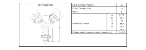 Pa03p Ip67 Industrial Multi Function Output Plug Socket 3 Way 16 Amp 3 Pin 230v