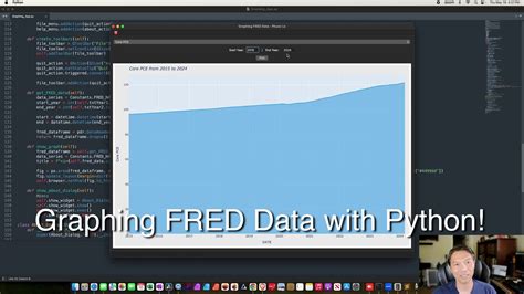 Graphing Fred Data With Python Youtube