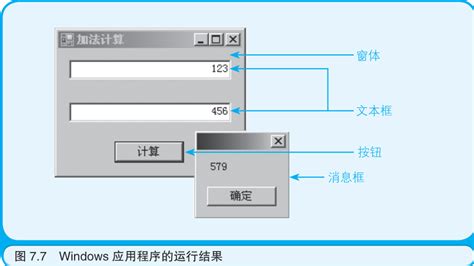Chapter7成为会使用面向对象编程的程序员吧 Nte701 博客园