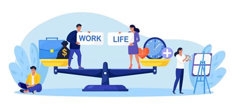 Impact Of Work Life Balance On Employee Retention And Engagement