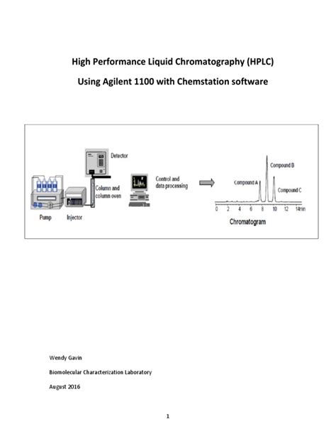 Hplc Training Manual Pdf High Performance Liquid Chromatography