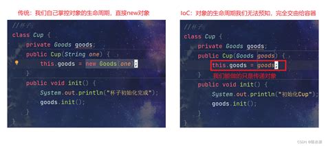 java开发为何深入人心 ？我来带你解开 spring、ioc、di 的秘密~