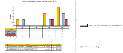 solved [microsoft][odbc sql server driver]optional featur sap