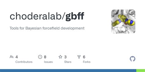 Github Choderalabgbff Tools For Bayesian Forcefield Development