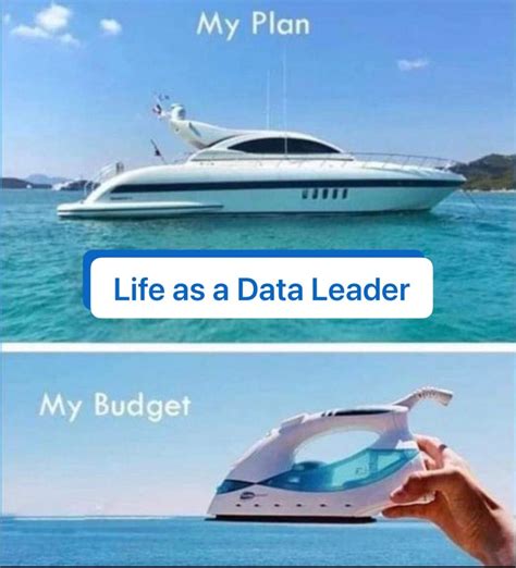 rachik l on linkedin leadership data machinelearning