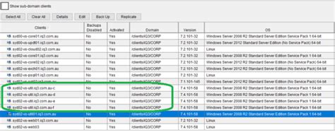Parallelism Multi Stream Backups Thales Cyber Services Anz Group