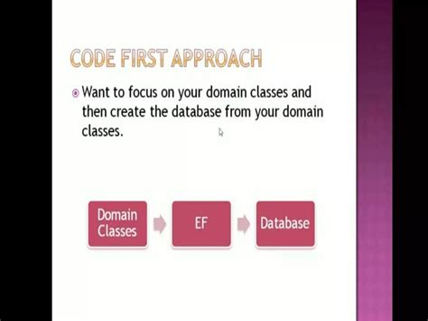 Entity Framework 6pptx