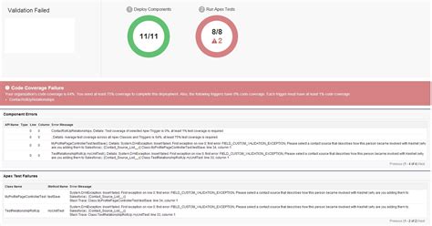 Apex Isnew Validation Rule Causing Triggers To Fail Salesforce