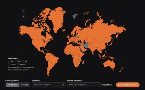 Best Iot Data Plans Guide To Cost Effective Connectivity