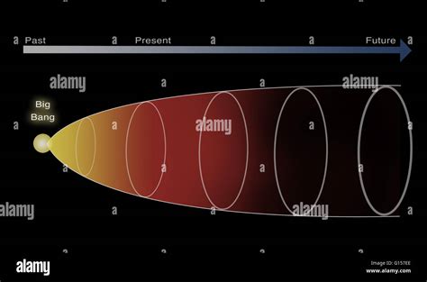 Inflation Universe