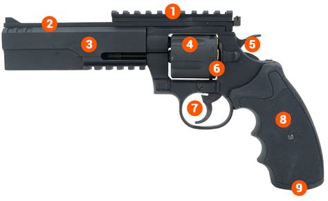 King Arms Python 357 Evil Airsoft Revolver Tactical Co2 Version