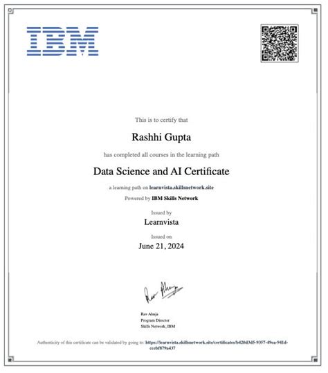 Rashhi G On Linkedin Datascience Dataanalytics Ibm Machinelearning Ai Learnbay