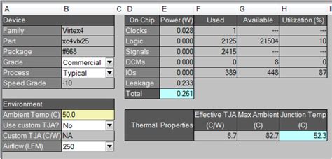 power report of 128 bit aes encryption process download scientific