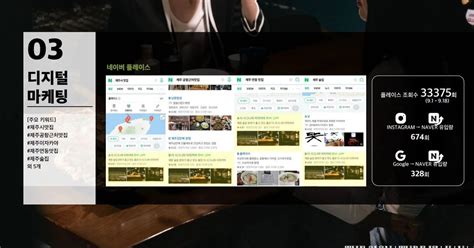 상위노출 최윤석 숨고 숨은고수