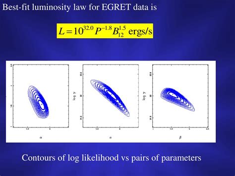 ppt high energy and radio pulsar population modeling powerpoint