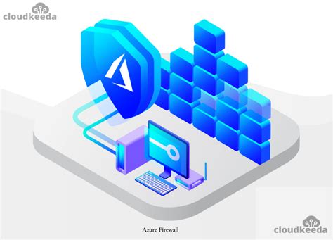 Azure Firewall Vs Nsgs Azure Network Security Groups