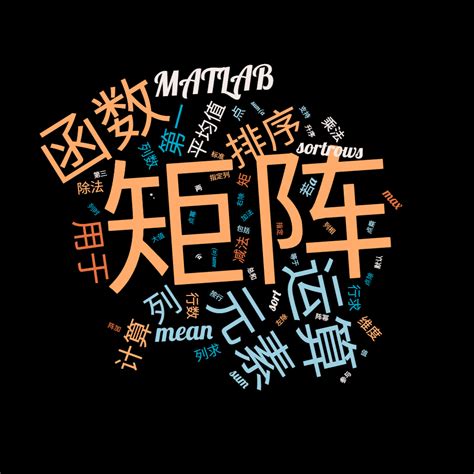 颜读（45）：matlab入门学习之矩阵运算 知乎