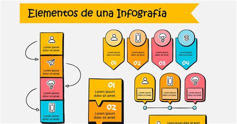 ¿cuáles Son Los Criterios Y Elementos Básicos De Una Infografía