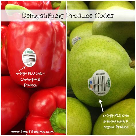 Plu Produce Codes Cheat Sheet