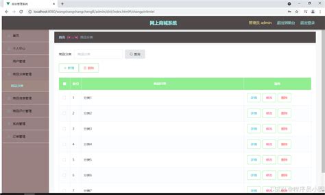 基于springboot实现的网上商城系统的设计与实现代码论文李晨 《基于spring Boot的电子商城设计与实现》 Csdn博客