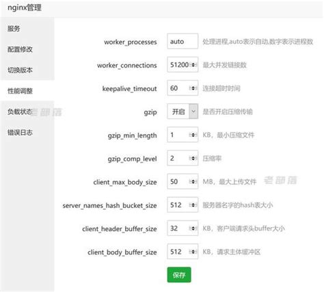 nginx获取请求参数Nginx常用配置参数的含义是什么 世外云文章资讯