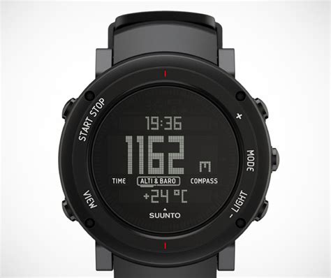 Suunto Core