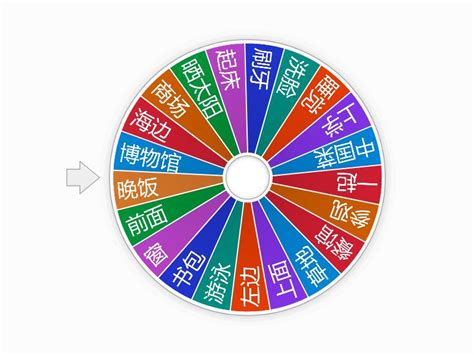 Chinese Yr5 Spin The Wheel