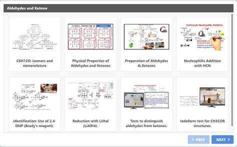 Chemistry Of Aldehydes And Ketones Teaching Resources
