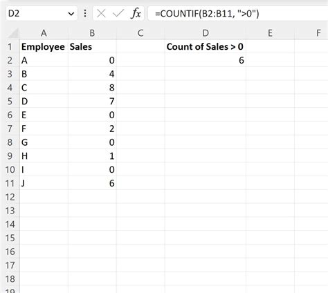 Excel Countif Greater Than Zero