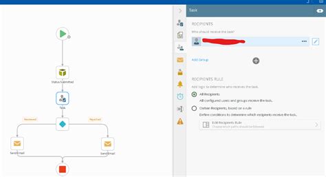 Task Process Doesn T Send An Email To Task Manager Community