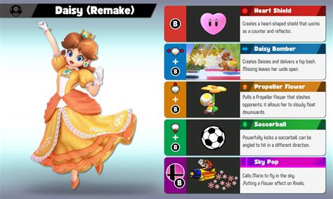 Daisy Moveset Remake By Llynog On Deviantart