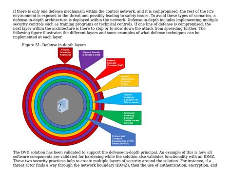 Defense In Depth Dell Validated Design For Manufacturing Edge With Ptc Design Guide Dell