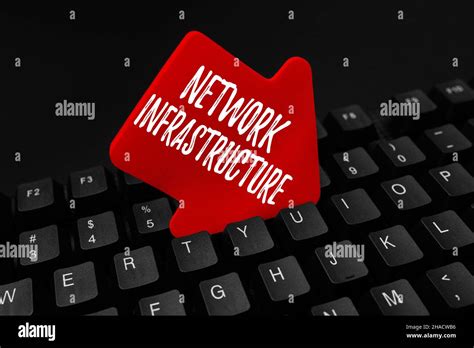 Inspiration Showing Sign Network Infrastructure Business Approach Hardware And Software