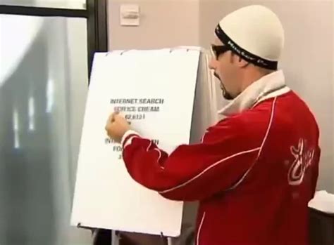 Video Michael Linn On Linkedin Loving This Logic Time To Update My Teaser Deck 🚀