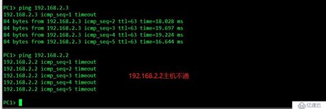 Acl标准访问控制列表的概述及功能介绍 系统运维 亿速云 Acl标准访问控制列表的概述及功能介绍 系统运维 亿速云