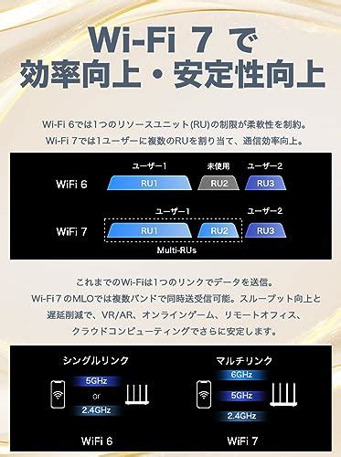 Ipv4とipv6でインターネットアクセスがない時の原因と対策｜今すぐ始める接続トラブル解消ガイド