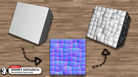 Normalmapweb Samet Koyuncu