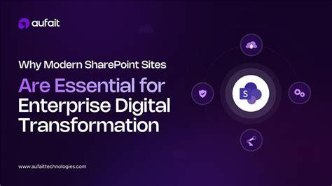 Importance Of Modern Sharepoint Sites In Enterprise Digital Transformation