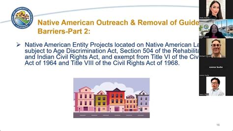 Nhtf Nofa Webinar Native American Entities 10 25 23 Youtube