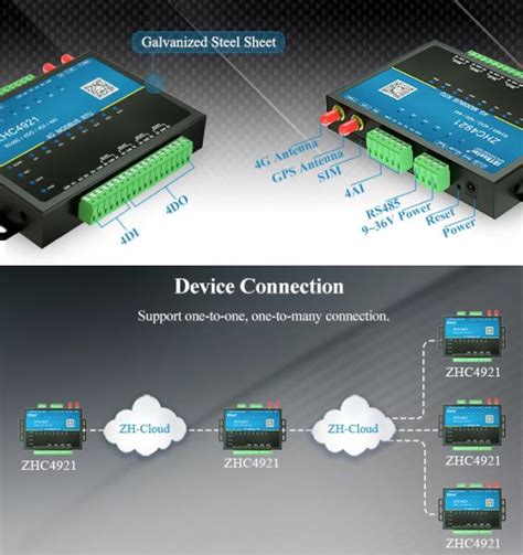Iot Lte Cellular Modem With Modbus Rtu Tcp Automatic Identification