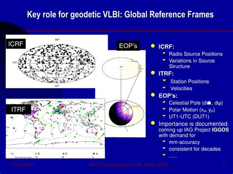 Ppt Geodetic Vlbi Wishes And Limitations Powerpoint Presentation Free Download Id 8756955
