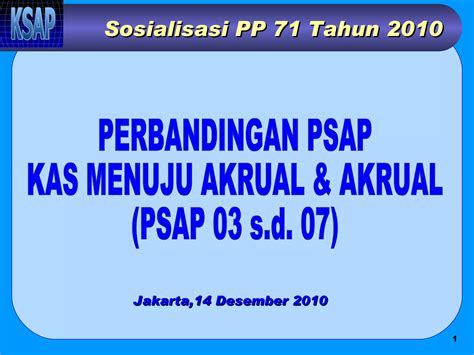 Sap Pp71 Sesi 3 Perbedaan Psap 03 04 05 06 07 PPT