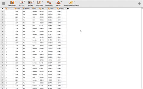 Mixed Modeling Visual Modeling Jasp Free And User Friendly