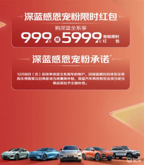 电动mini Cooper置换补贴主要为岚图梦想家车主置换补贴3易车