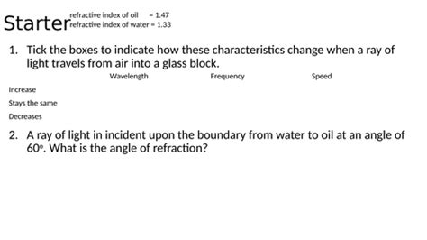 A Level Physics Optics 2 Total Internal Reflection Teaching Resources