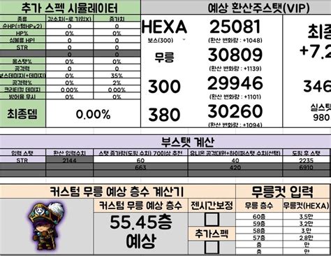 메이플스토리 인벤 제기 무릉을 못치는건가요 메이플스토리 인벤 전사 직업게시판