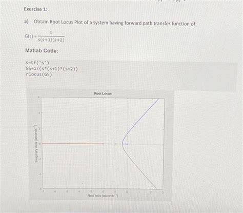 solved a obtain root locus plot of a system having forward