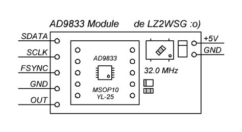 Kn34pc Ad9833 Arduino Library