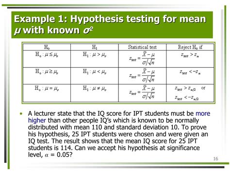 Hypothesis Testing Definition And Examples At Nancy Green Blog